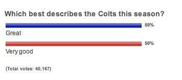Deadspin | Are SportsNation's Poll Questions Tough Or Very Tough?