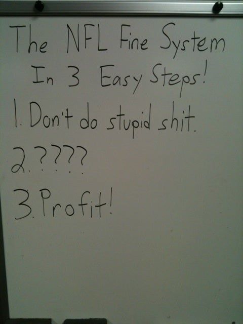 Deadspin | The NFL "Fineable Offenses" List, As Interpreted By The ...