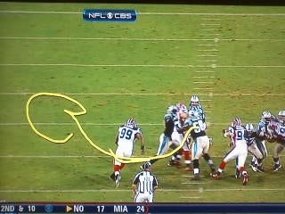 Deadspin | The Year In ... Telestrator Dong