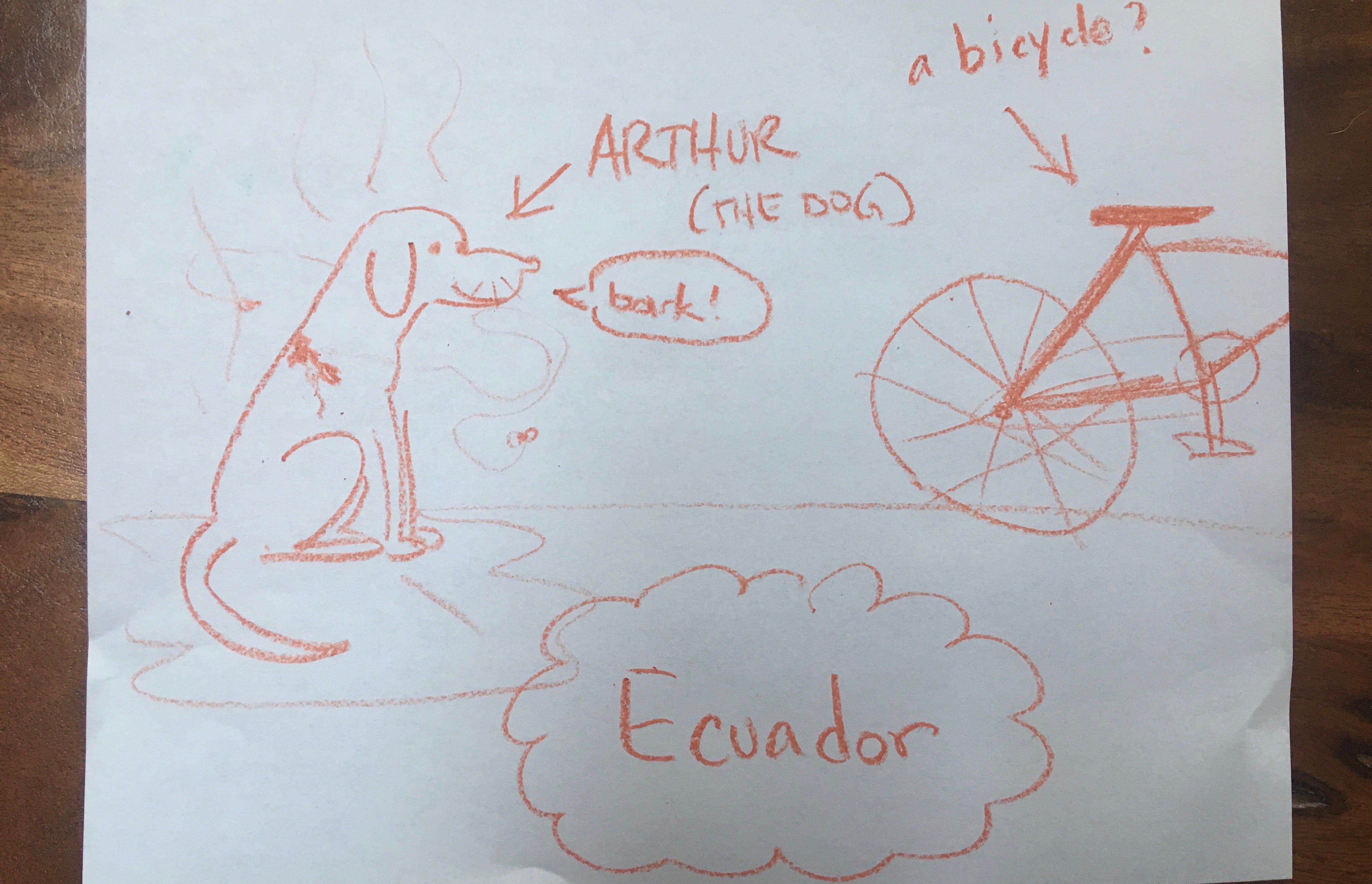 Deadspin | The Future Of Feature Writing Is Woof Woof Bark Aww