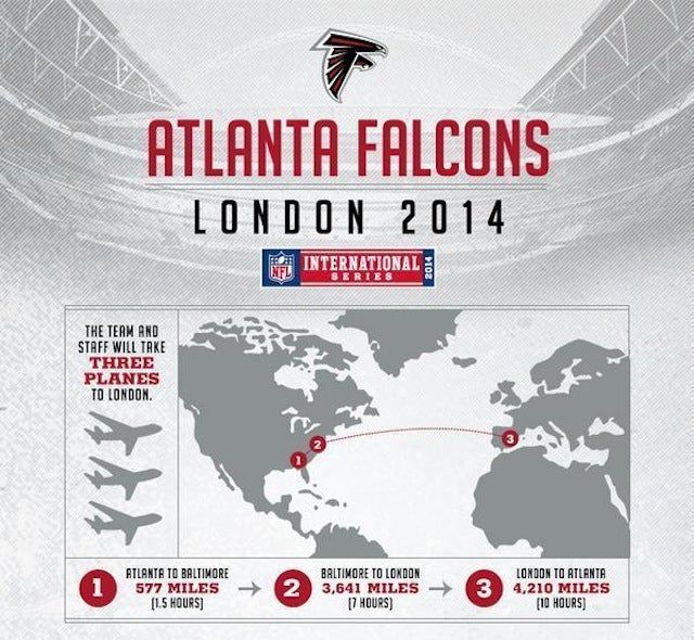 Deadspin | Graphic: The Atlanta Falcons Don't Know Where London Is