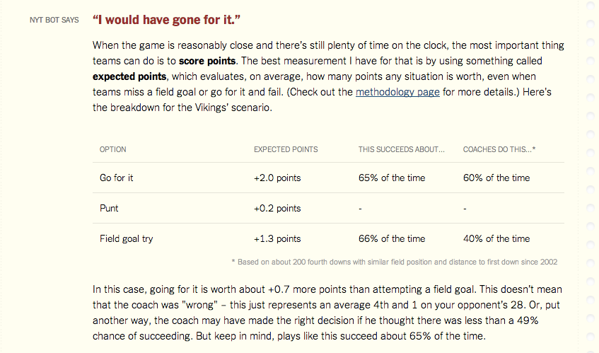 Deadspin | The NYT's 4th Down Bot Is Still Here; NFL Coaches Are Still ...