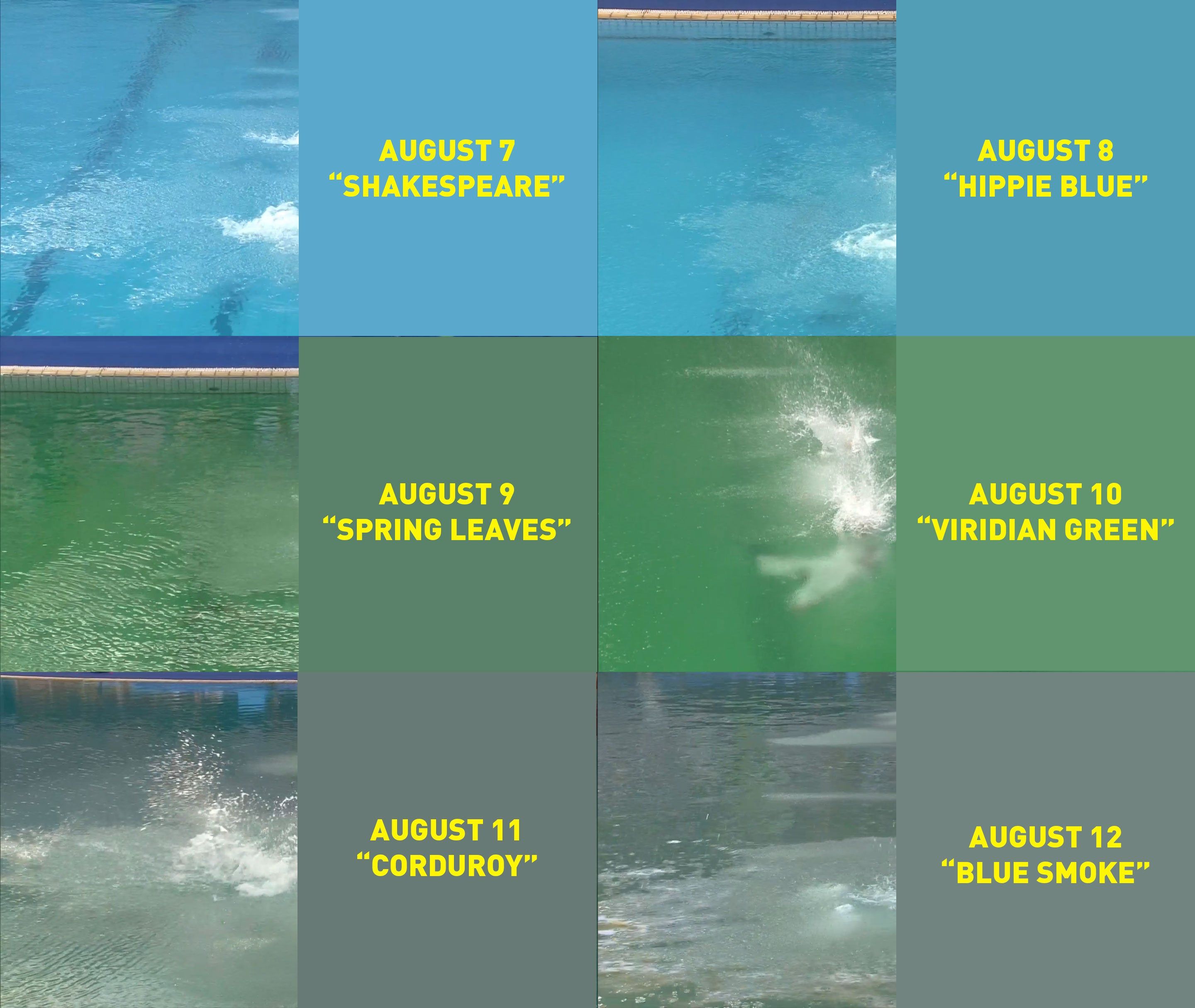 Deadspin | The Olympic Diving Pool Color Progression, By Day
