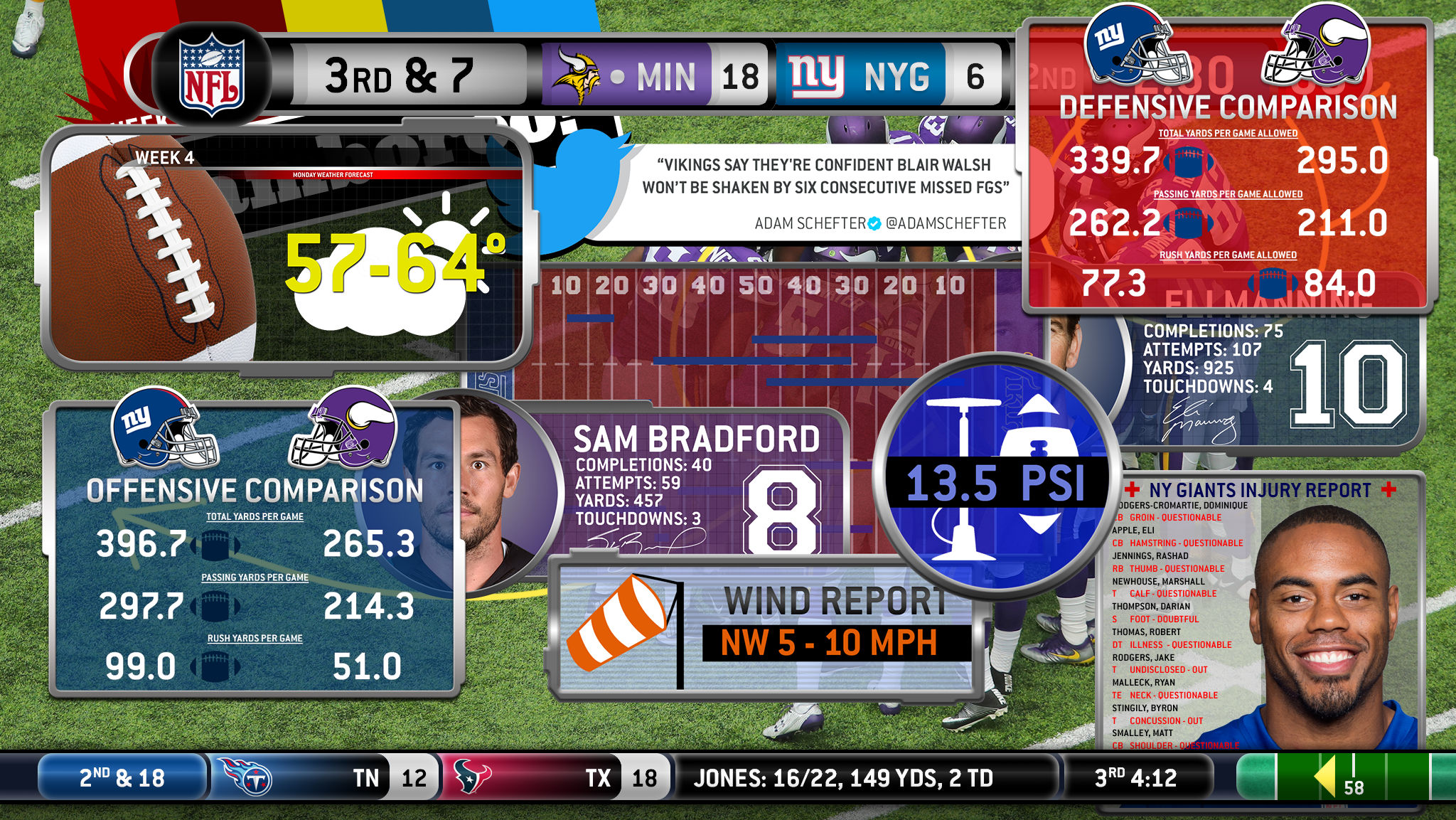 Deadspin | Get Rid Of The Score Ticker On NFL Broadcasts