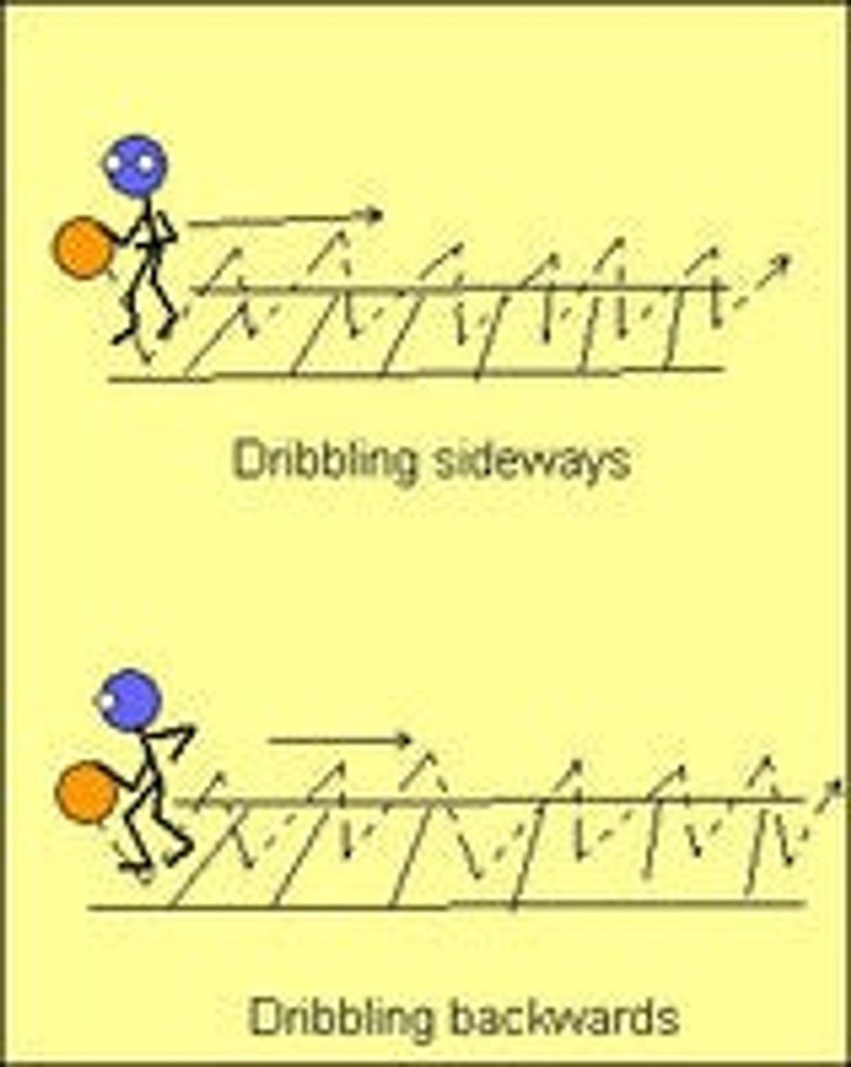 Deadspin | Sir Le Bron And The Legend of Crab Dribble