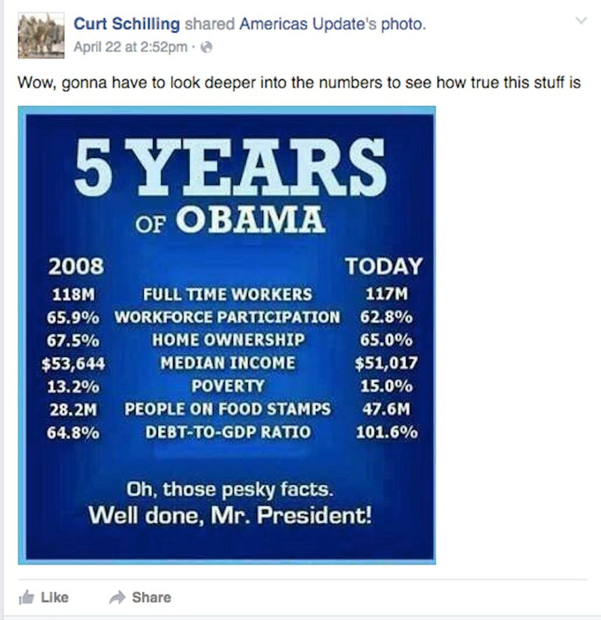 Deadspin | Six More Memes That I Swear Curt Schilling Shared To His ...