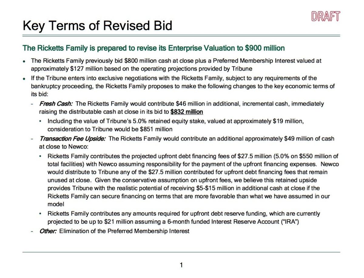 Deadspin | The Inside Story Of How The Ricketts Family Schemed And ...