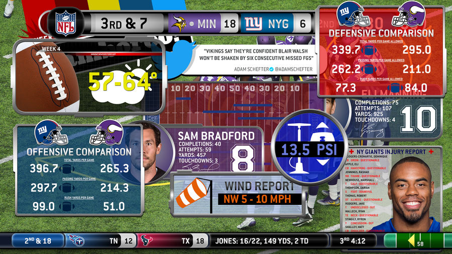 Deadspin Get Rid Of The Score Ticker On NFL Broadcasts