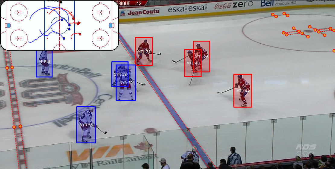 Deadspin | Player-Tracking Technology Is Coming To Hockey. It'll Change ...