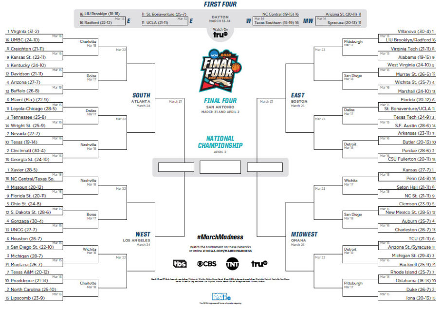Deadspin | Download Your Printable NCAA Tournament Bracket Here
